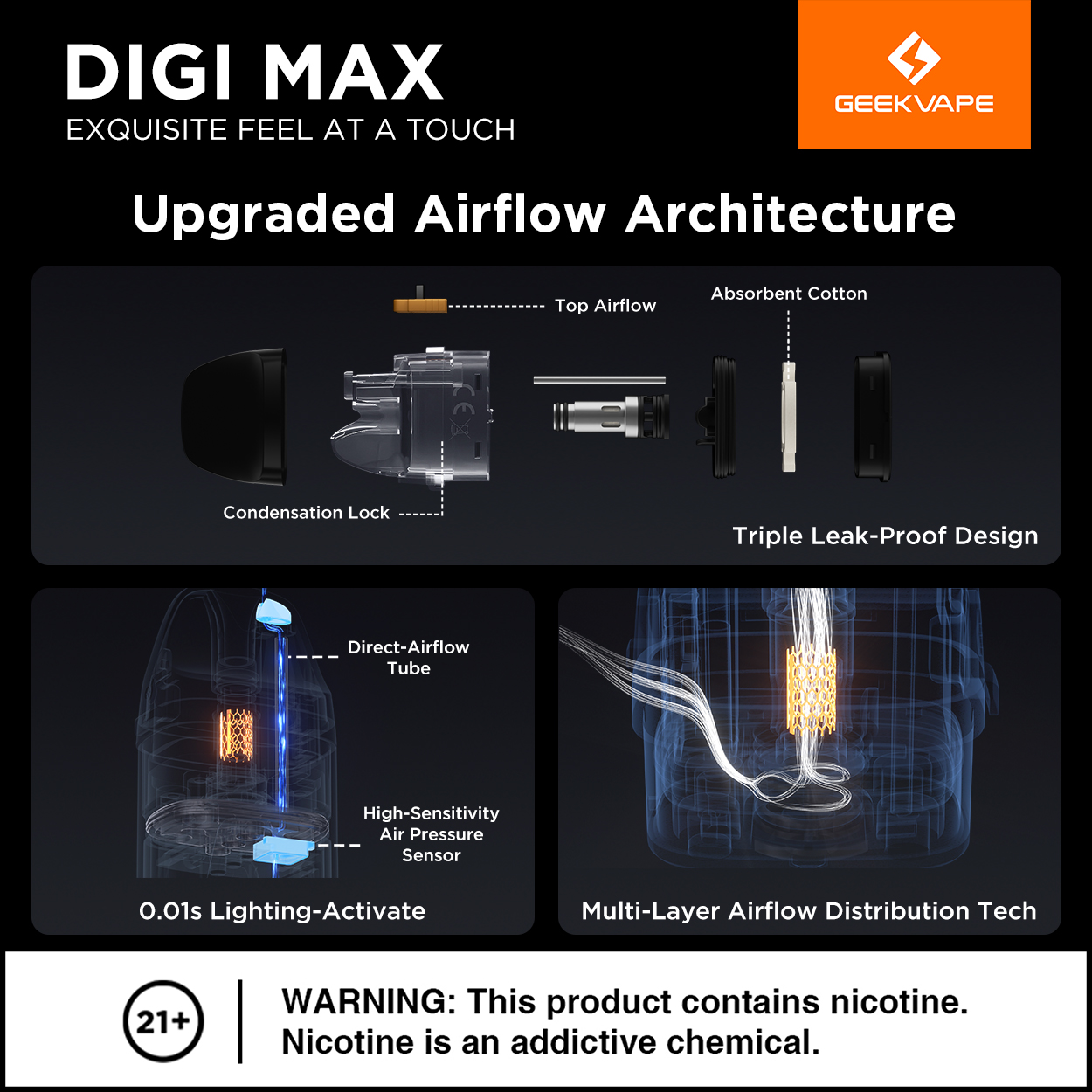 GeekVape Digi Max Kit, j pod cartridges, j series coils, jr empty pod cartridge